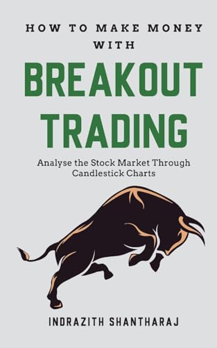 How to Make Money through Breakout Trading - Analyse Stock Market ...