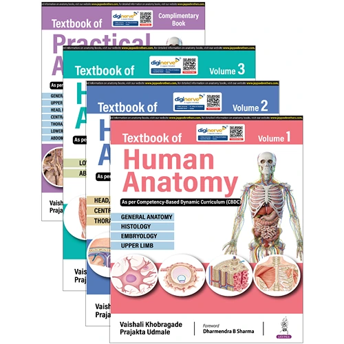 Textbook of Human Anatomy (3 Volumes with Complimentary Book) by ...